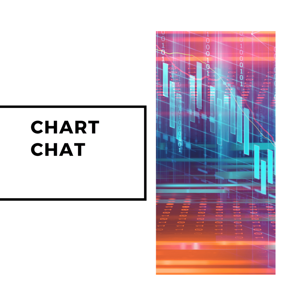 Chart Chat – The Art Of Chart